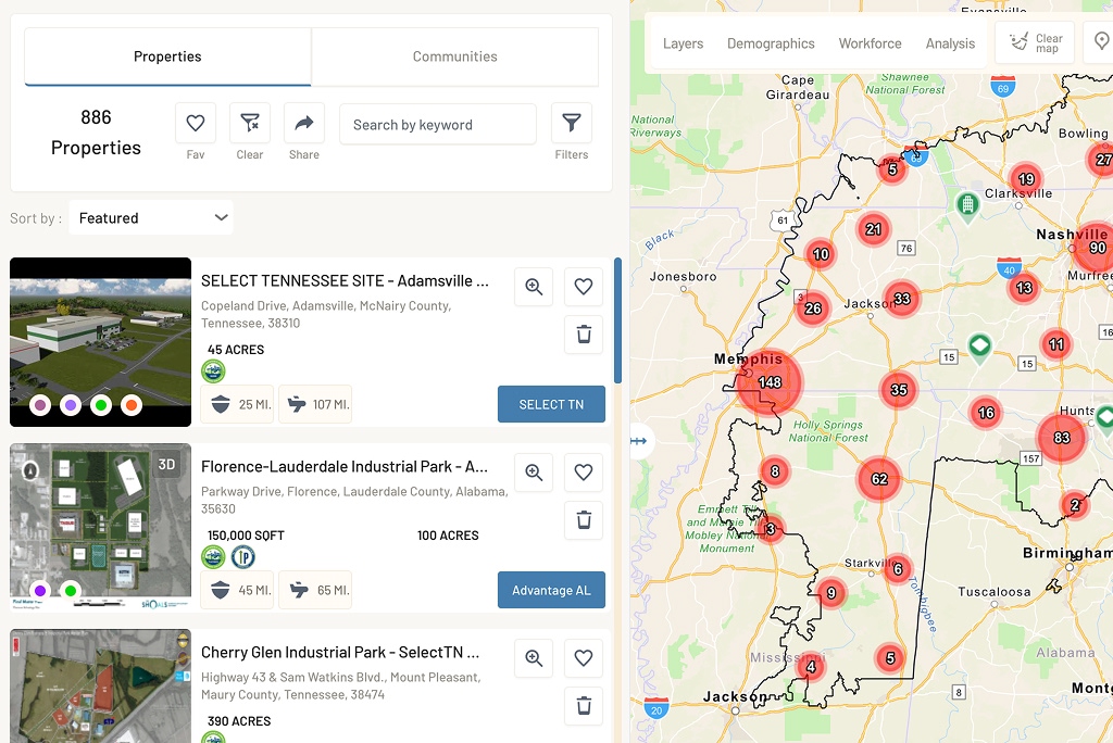 Economic Development